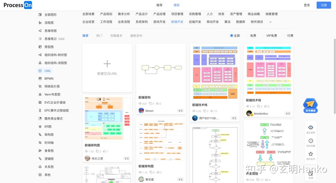 推荐几个程序员必备的画图工具，被惊艳到了！ - 知乎