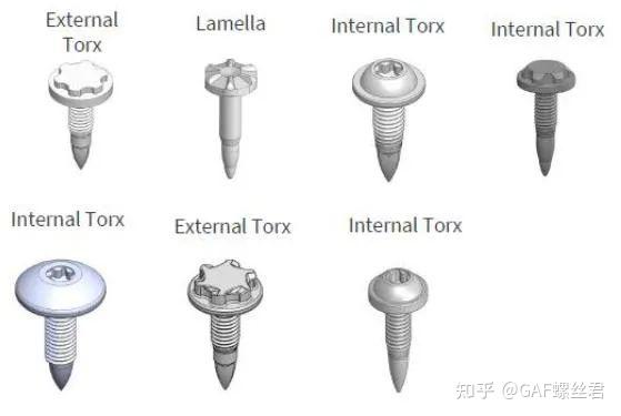 FDS质量控制相关要求及测试方法 - 知乎