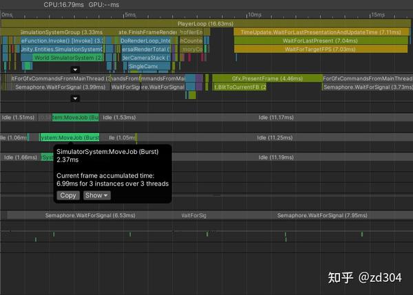 基于 DOTS 的 ORCA(RVO2) 群体避障算法原理及实现 - 知乎