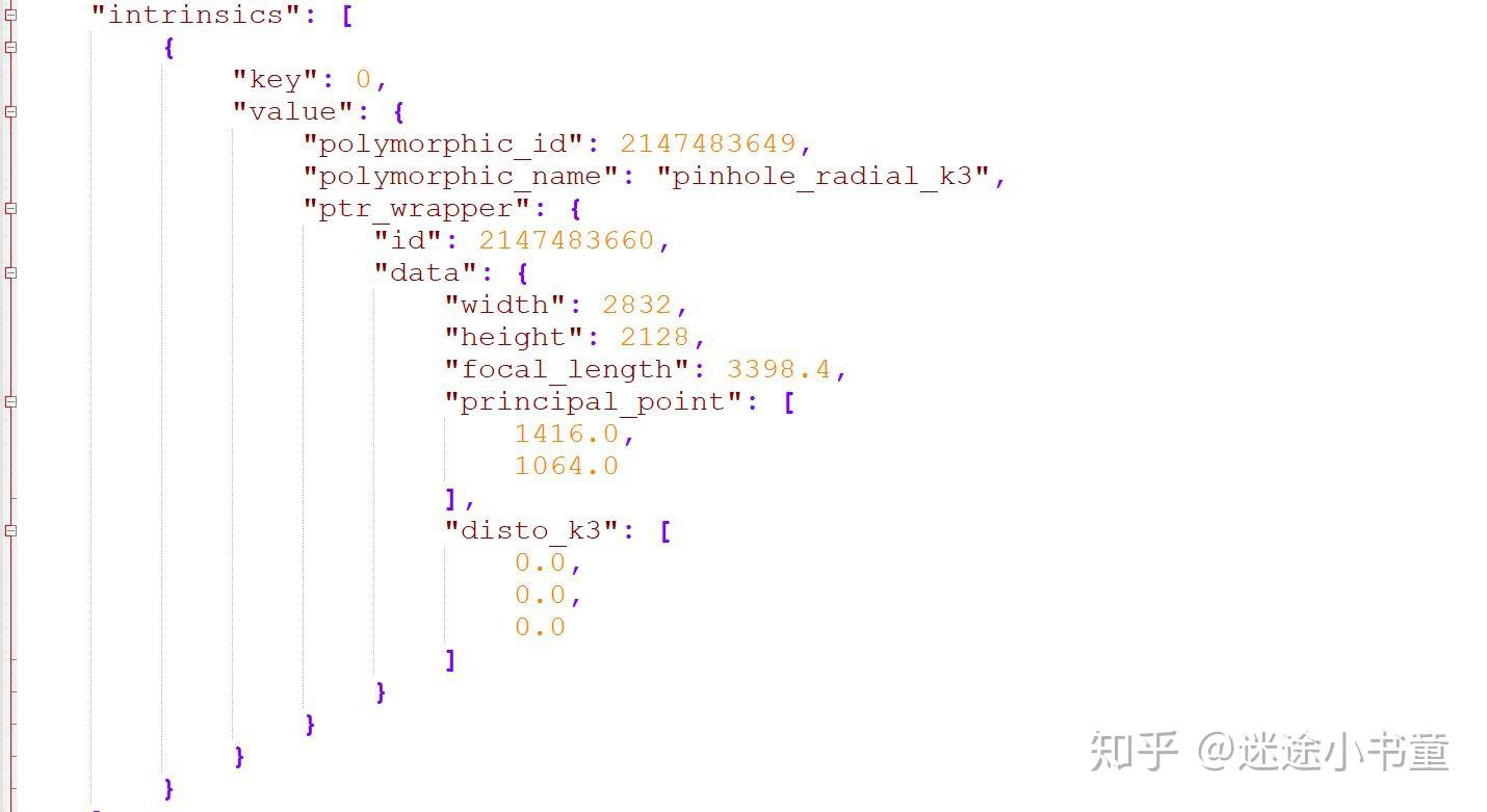 OpenMVG源码阅读小记 - 知乎