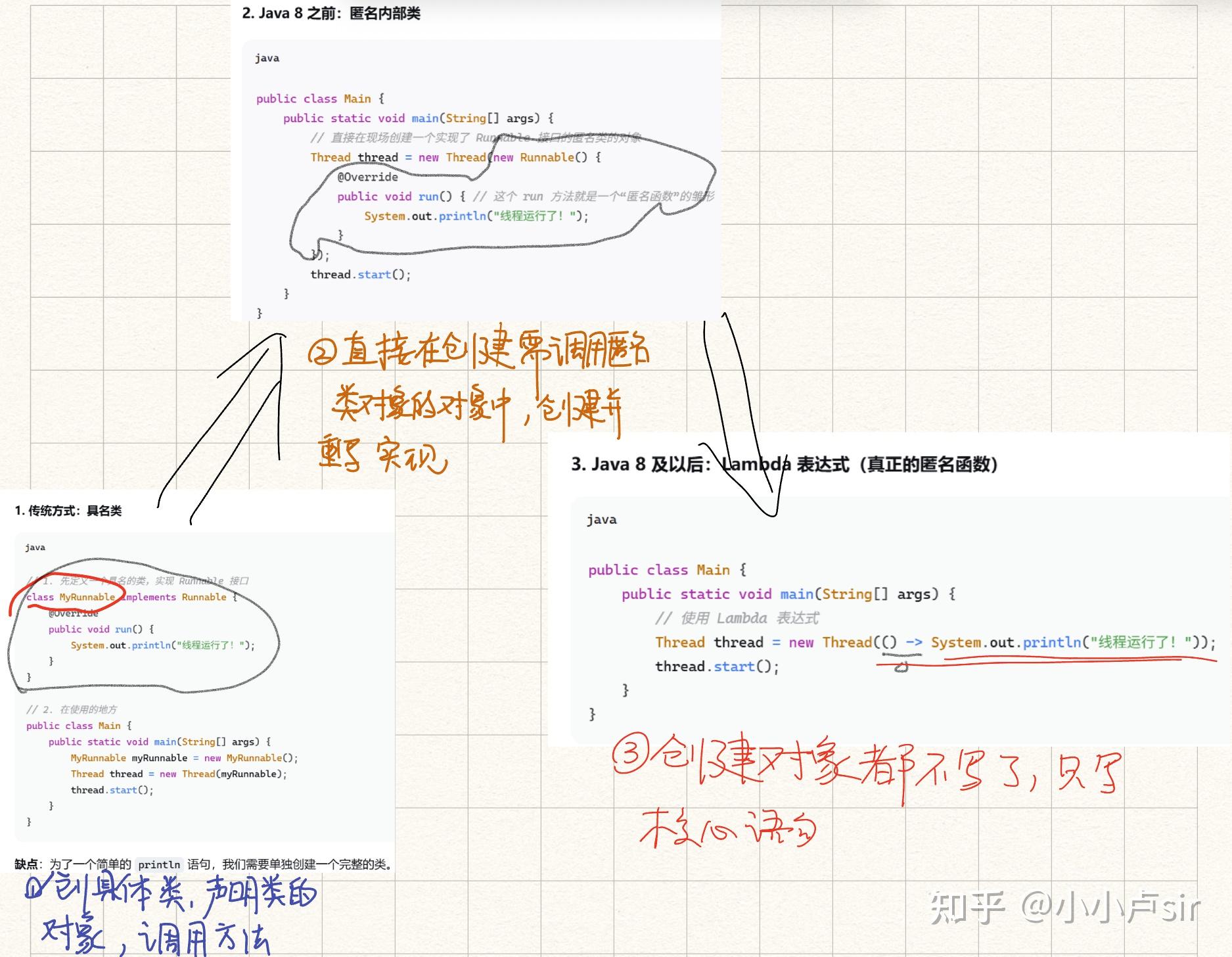 Java中的函数式编程 - 知乎