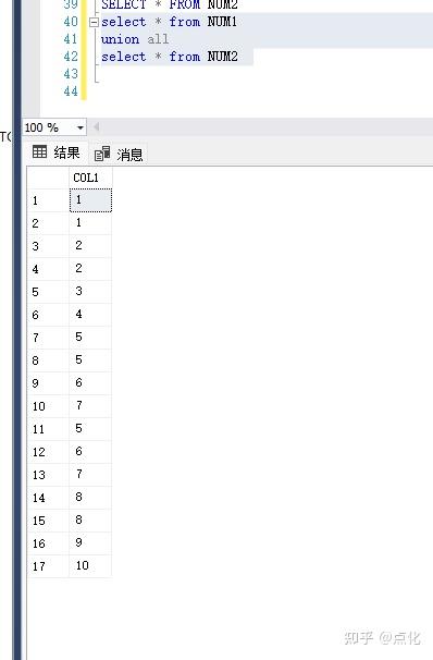 SQL表运算函数union ,except ,intersect,or - 知乎
