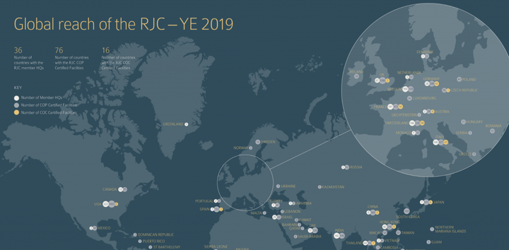 责任珠宝RJC认证|COP验厂之童工问题 - 知乎