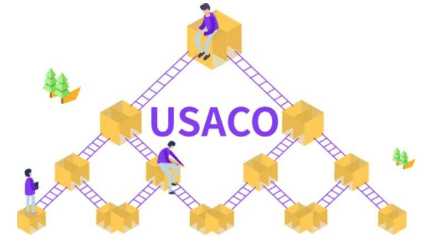 新鲜出炉——2020 USACO 公开赛题目解析 - 知乎
