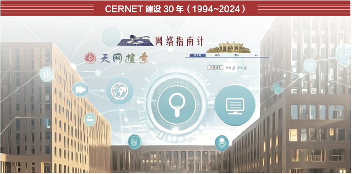 中国第一批搜索引擎往事丨CERNET 30周年 - 知乎