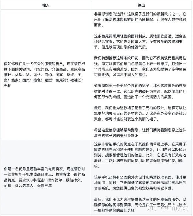 【QLoRA实战】单卡高效微调bloom-7b1模型，效果惊艳 - 知乎