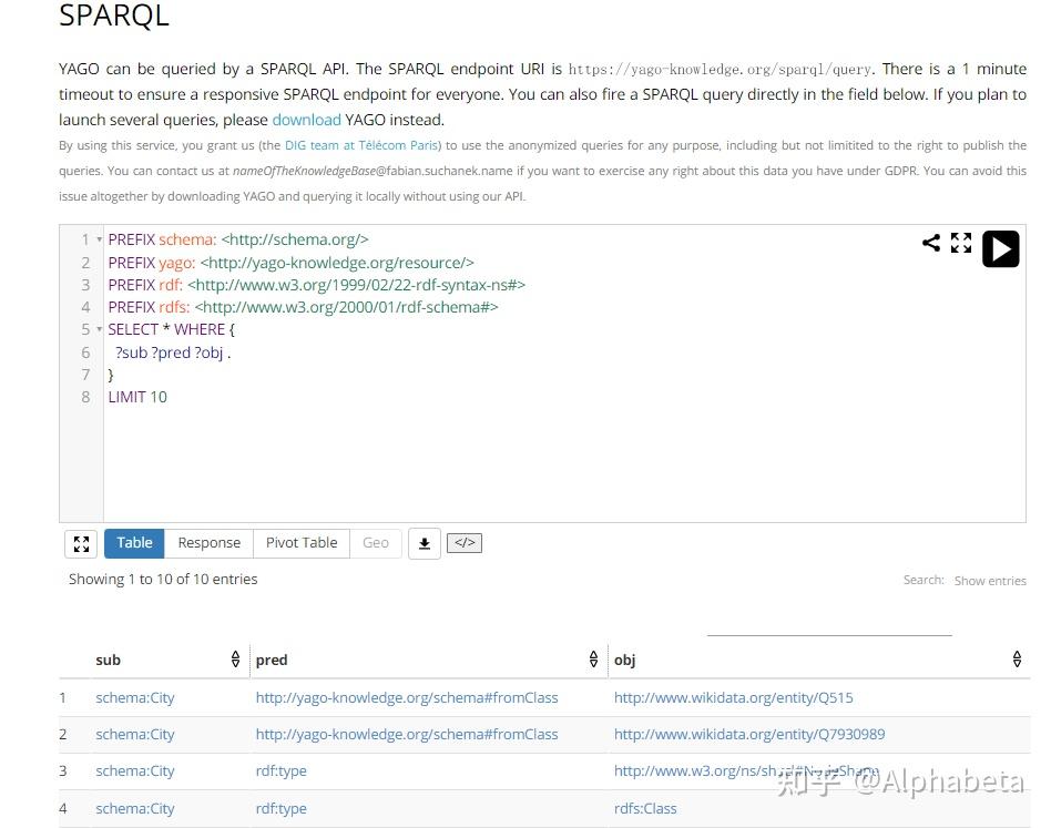YAGO知识图谱详细介绍与使用（附代码） - 知乎