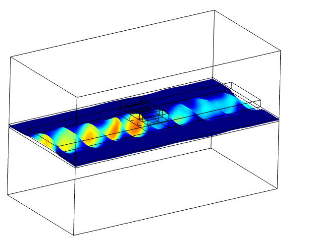 关于使用COMSOL 多物理场仿真软件的心得（光学） - 知乎