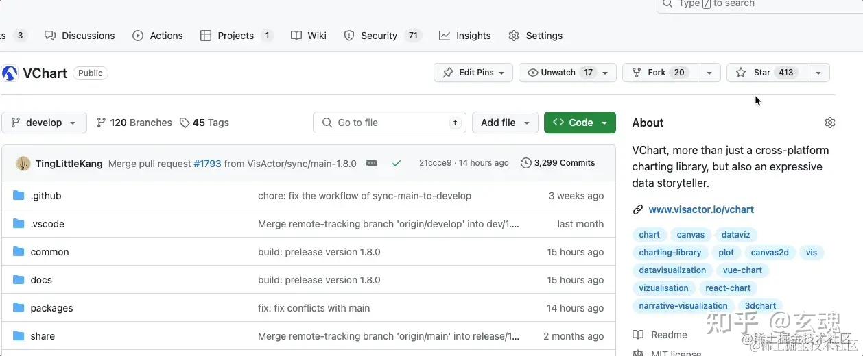 DataFinder 可视化升级实践 - 知乎