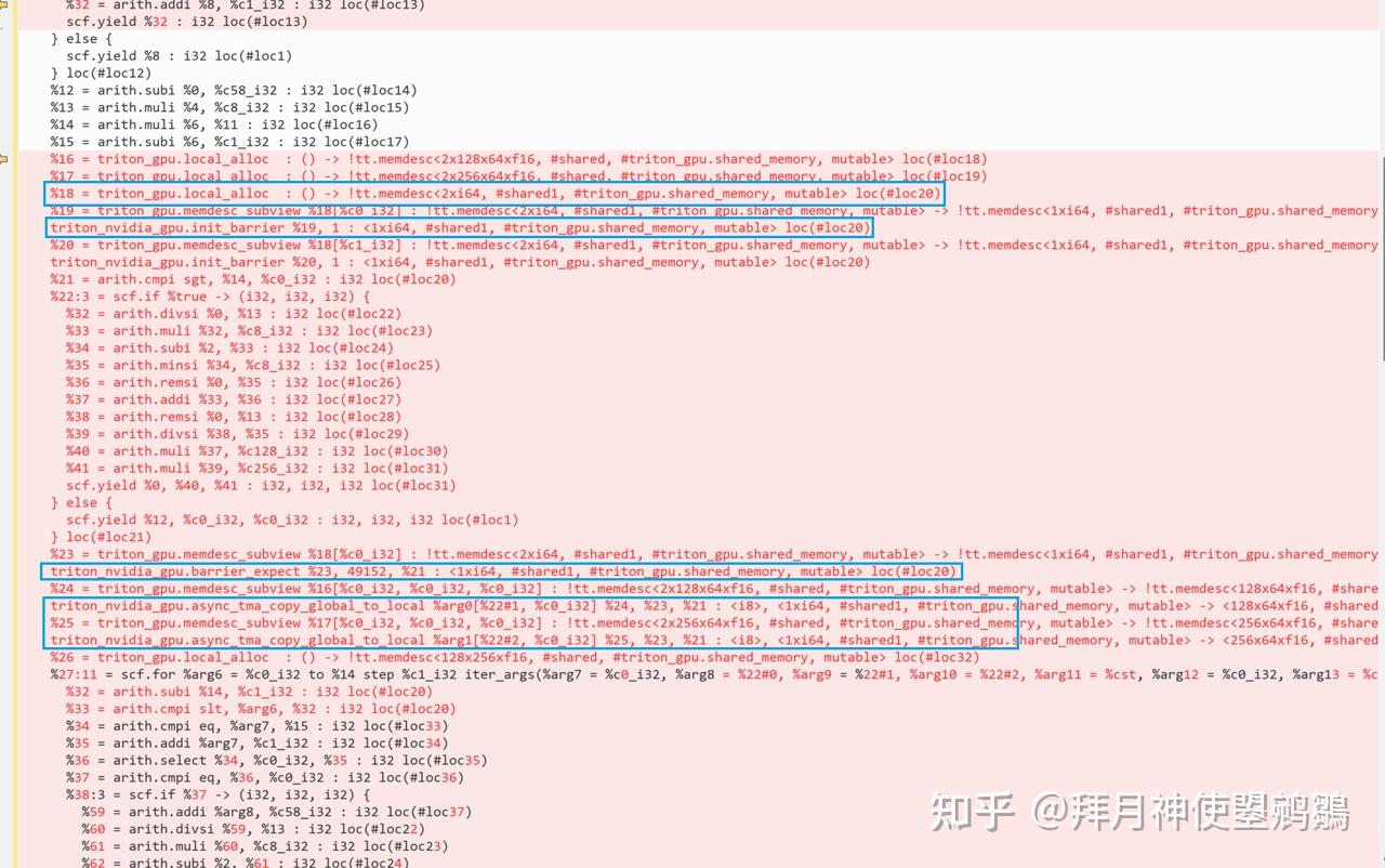 谁能为我介绍一下 Hopper 架构的 TMA 的使用细节？ - 知乎