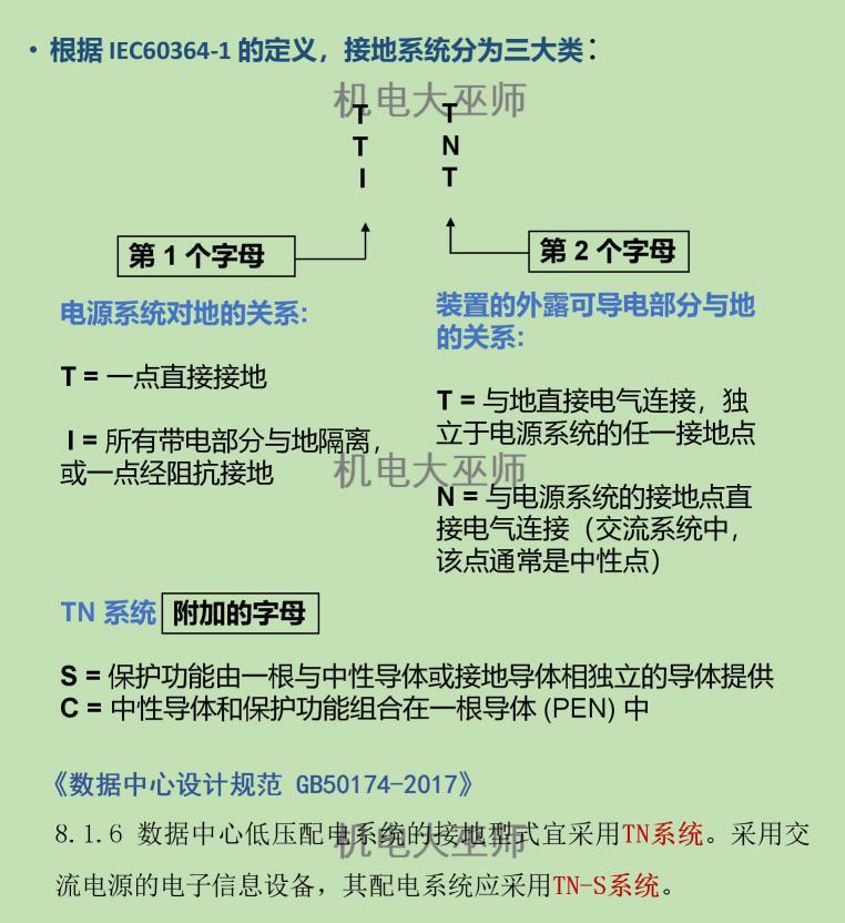 数据中心：TN-C、TN-C-S配电系统浅谈 - 知乎