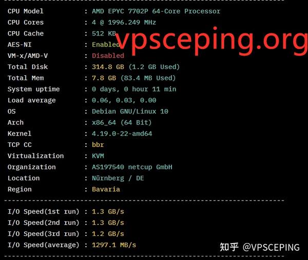 netcup怎么样？性价比高吗？维也纳机房RS1000 G9.5详细测评分享 - 知乎