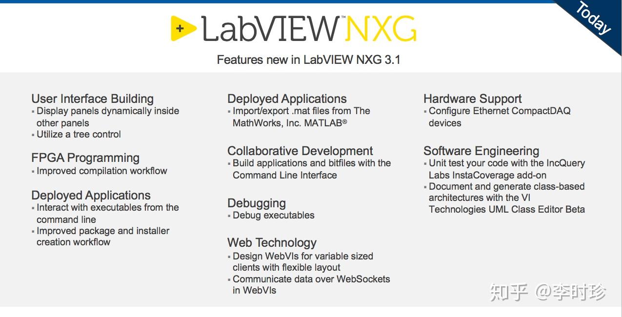请问大神们，LabVIEW NXG是什么版本，是要替代现行的LabVIEW吗？ - 知乎