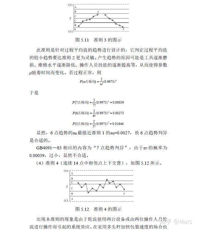 半导体CIM之SPC系统 - 知乎