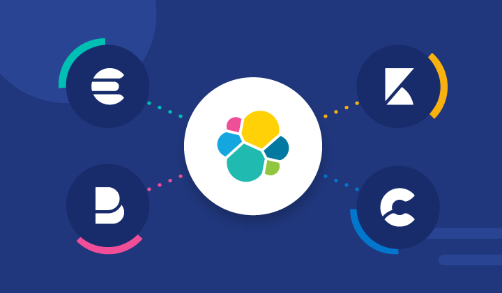 java与es8实战之四：SpringBoot应用中操作es8(无安全检查) - 知乎