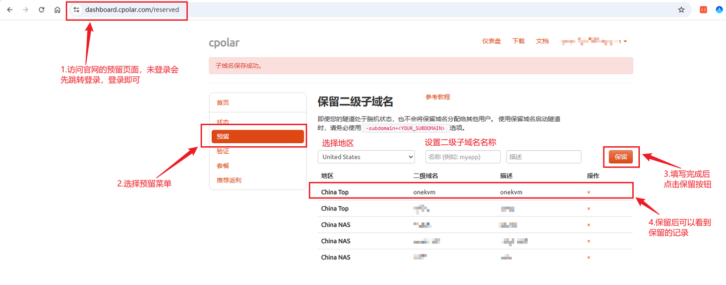 几十块搞定硬件级远控！玩客云 + One-KVM + cpolar 全流程体验 - 知乎