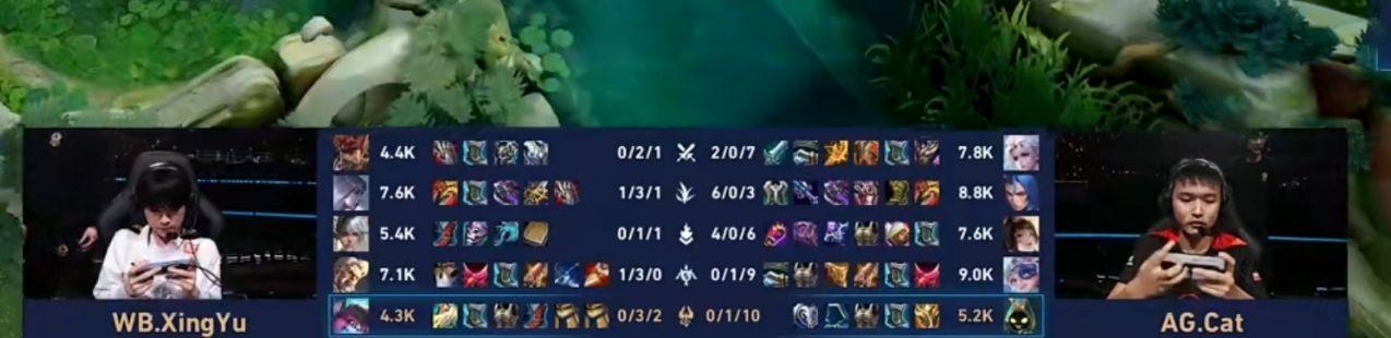 如何看待ag4：2wb，再次夺冠？ - 知乎