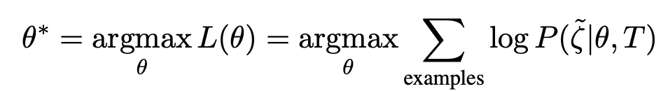 [文献]Maximum Entropy Inverse Reinforcement Learning - 知乎