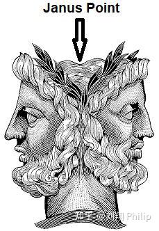 时间并不存在，时间只是人类的错觉！-《时间的终结》 - 知乎