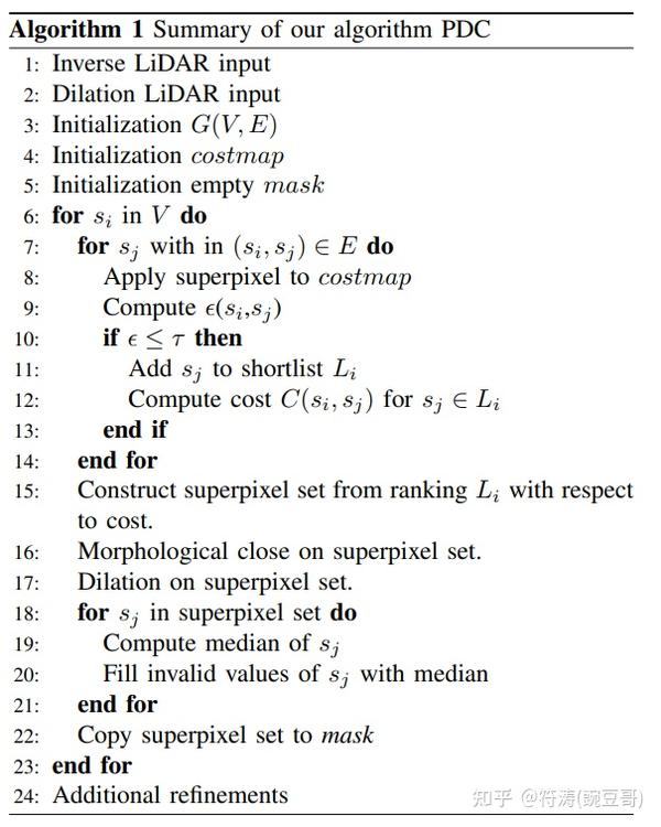 深度图像补全(Depth Map Completion) - 上 - 知乎