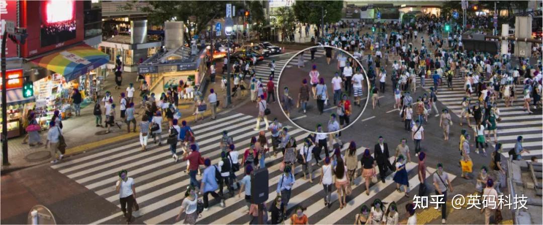 编解码的突围—智能视觉模组SOM630A - 知乎