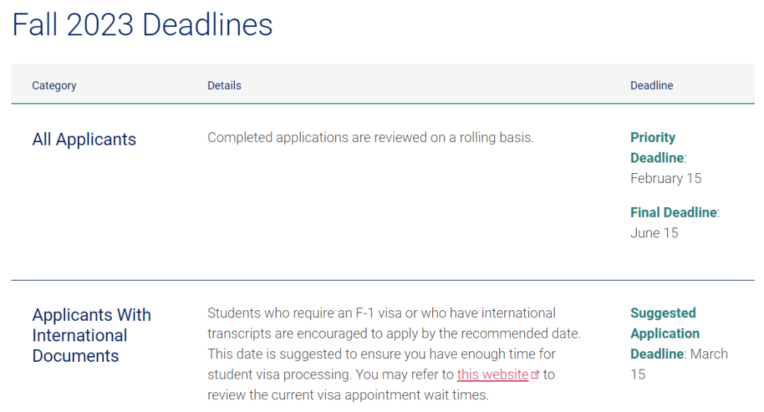 2023战绩 | 哥大继续! GPA3.0+，目标华尔街，妥了！ - 知乎
