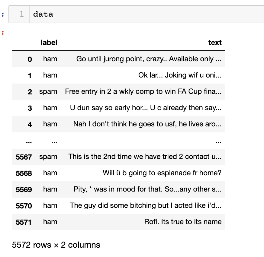 TF-IDF 的一点探究 - 知乎