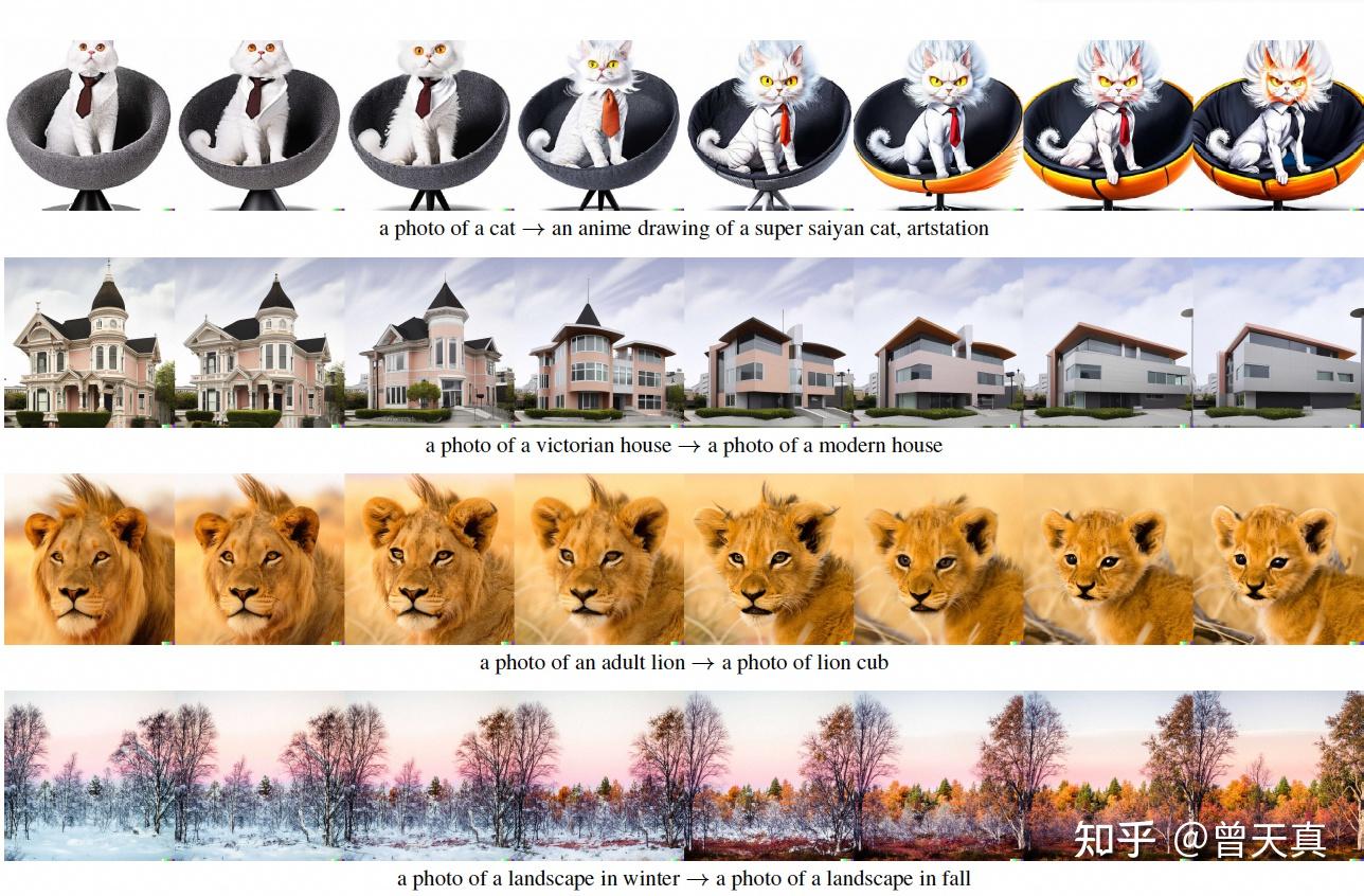 Diffusion Model （扩散模型）系列四：DALLE 2 - 知乎