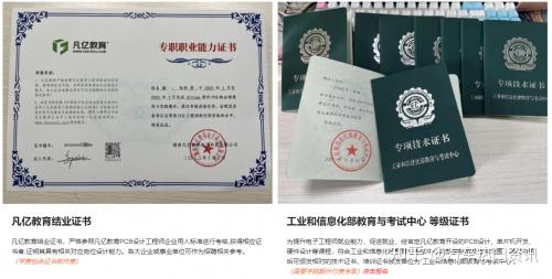 2025年最新零基础EDA高速硬件PCB Layout设计工程师线下培训机构 - 知乎