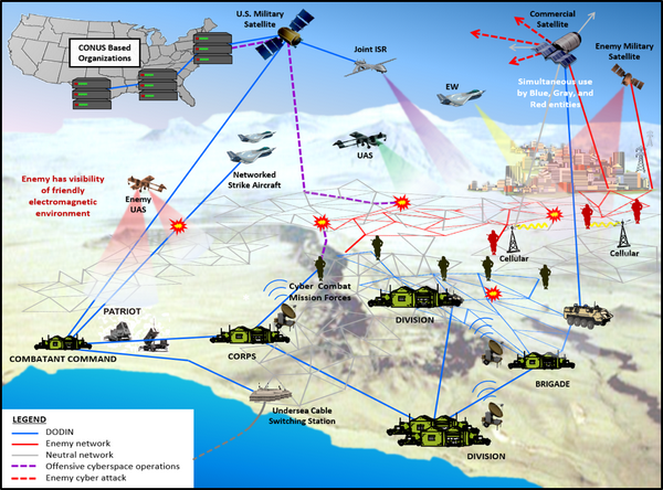 通信信号与干扰的分离技术探索与Matlab仿真 - 知乎