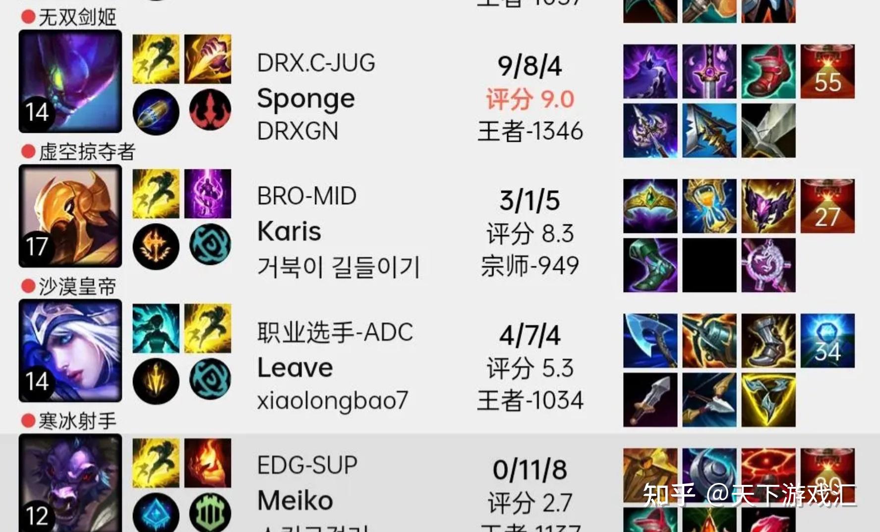 Meiko创造耻辱纪录，保不住Uzi，三局狂死24次，赛后排位逗乐观众 - 知乎