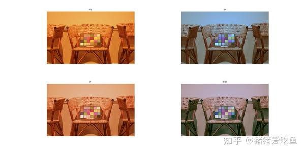 ISP——AWB(Auto White Balance) - 知乎