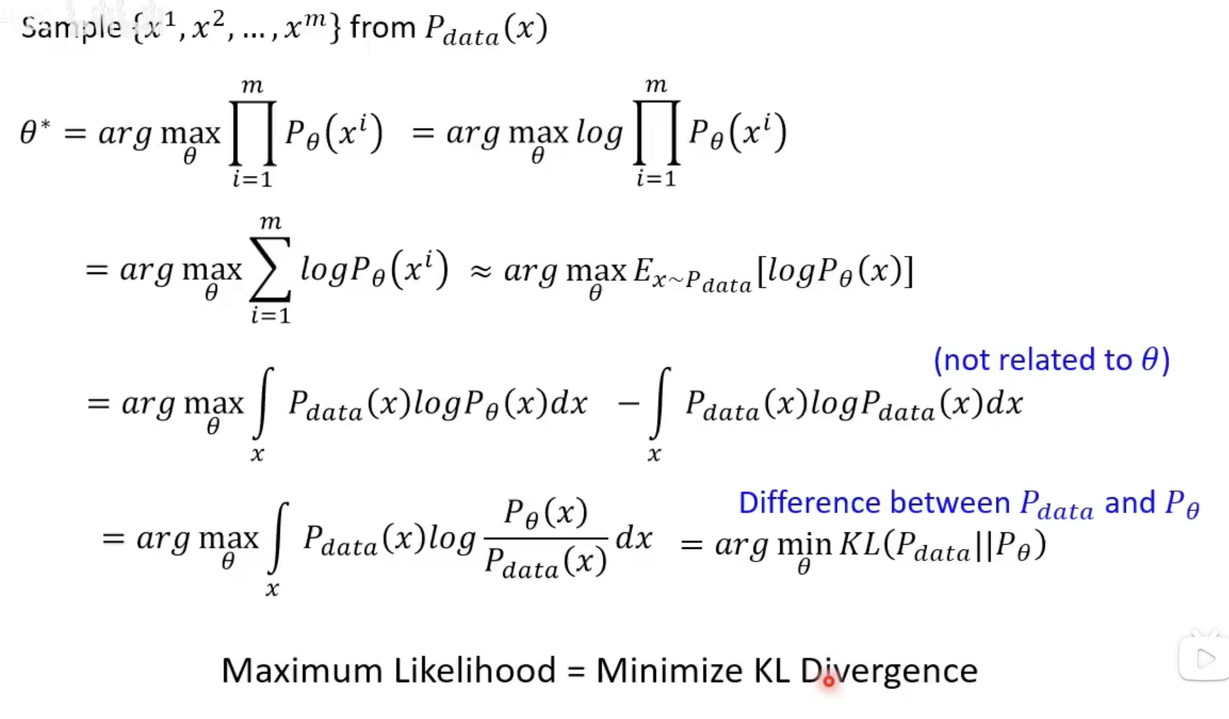 变分下界ELBO,变分自编码器（Variational Autoencoder, VAE）的核心数学公式（两个公式）最详细讲解（小白） - 知乎