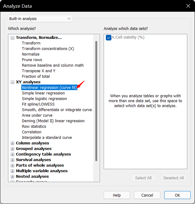 graphpad绘制IC50 - 知乎