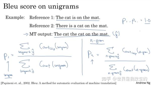 Metric评价指标-机器翻译指标之BLEU - 知乎