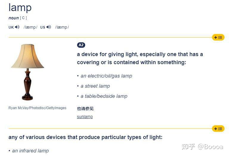 lamp到底是什么 - 知乎