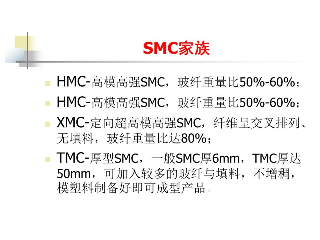 【351页PPT分享】复合材料成型工艺与发展趋势：缠绕成型、拉挤成型、SMC、液体成型、编织成型等内容详解 - 知乎