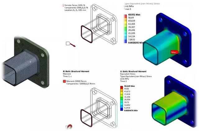 ANSYS Mechanical联合ANSYS nCode DesignLife 在疲劳中的应用 - 知乎