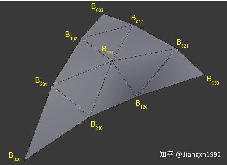 一步步学OpenGL(31) -《PN三角曲面细分》 - 知乎