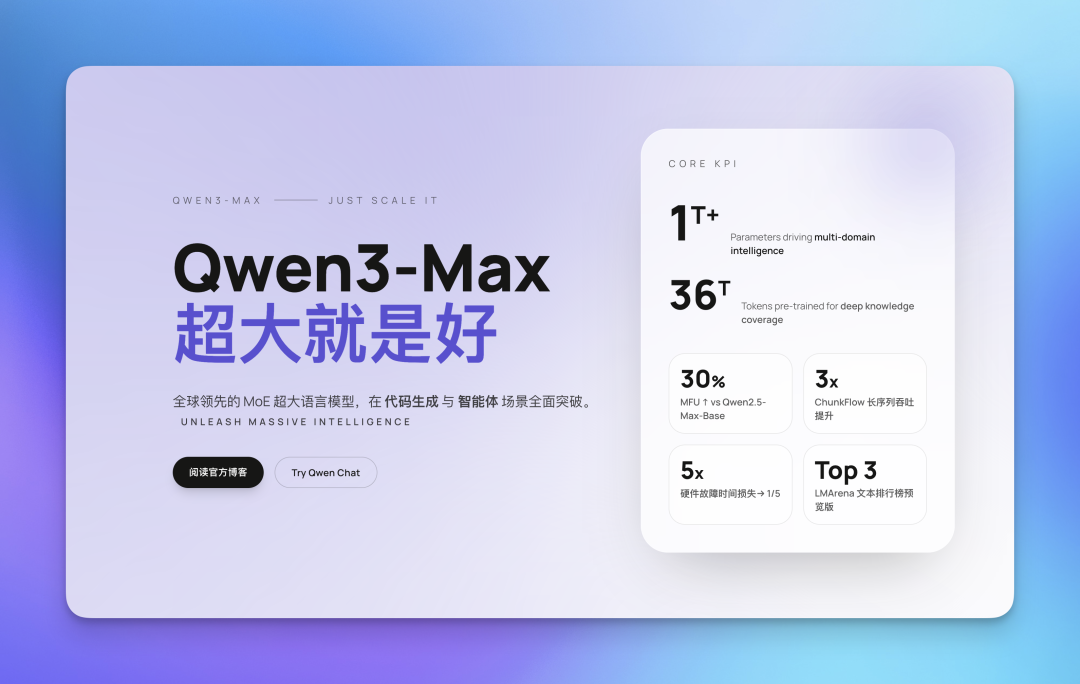 Figma MCP + GPT-Codex：新的 Vibe Coding 之王 - 知乎