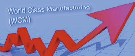 实践了那么久的WCM，却还不知它的由来？（文末有彩蛋） - 知乎