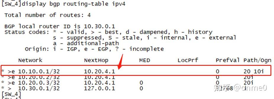 边界网关协议BGP实践课(2)——Next_Hop属性 - 知乎