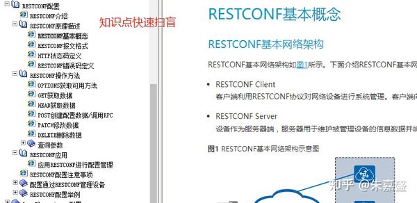 《网络工程师的Python之路》（RestConf实验1，Postman，华为） - 知乎