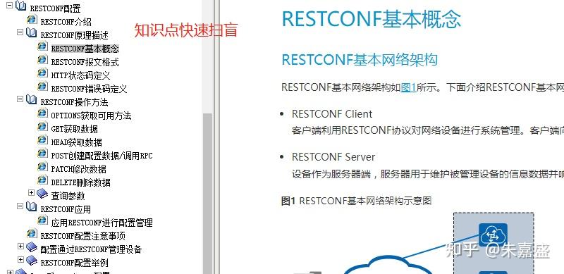 《网络工程师的Python之路》（RestConf实验1，Postman，华为） - 知乎