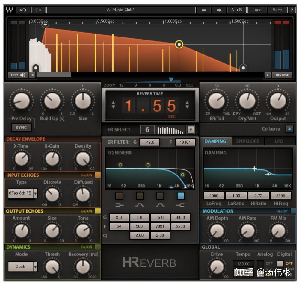 waves有没有什么特别实用的插件推荐? - 知乎