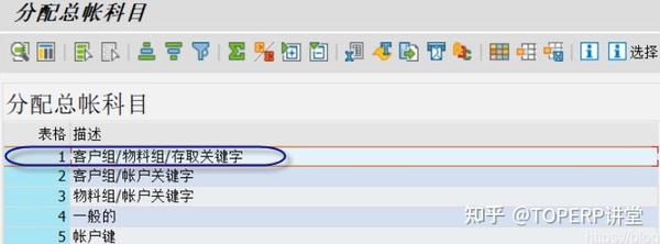 SAP SD销售收入科目确定详解VKOA - 知乎