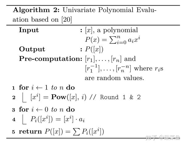 Polymath: Low-Latency MPC via Secure Polynomial Evaluations and its Applications - 知乎