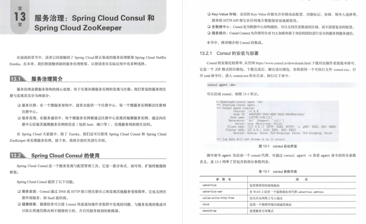 阿里内网最新实战手册，7大核心组件详解SpringCloud+Jenkins+K8S - 知乎