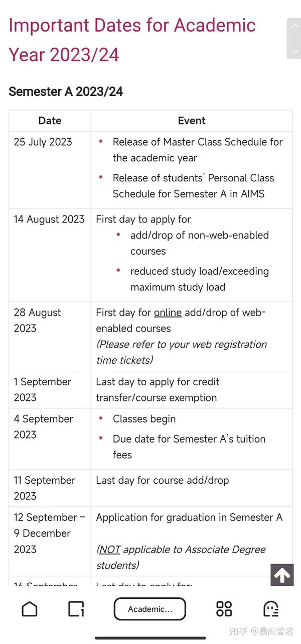 23fall香港城市大学开学前时间线+迎新周+注册流程+缴学费 - 知乎