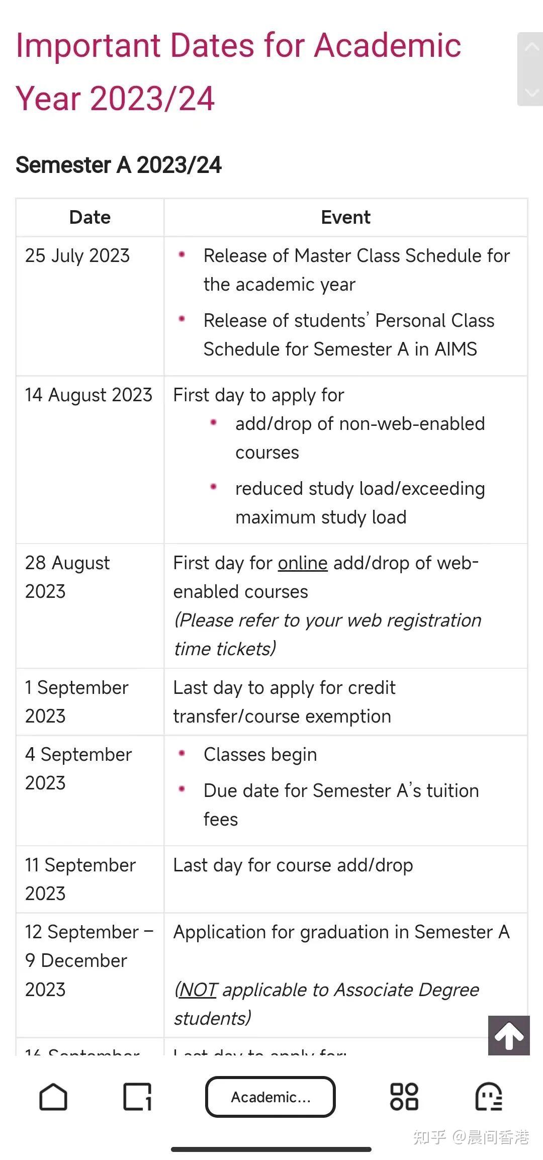 23fall香港城市大学开学前时间线+迎新周+注册流程+缴学费 - 知乎
